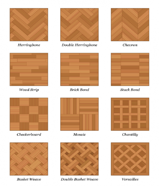 Creative Parquetry Designs | Kustom Timber